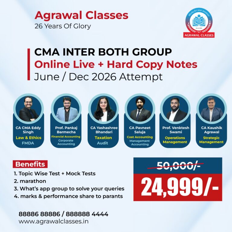 Most Scoring Chapters in CA Inter Jan 2026: Ultimate ABC Analysis & Strategy